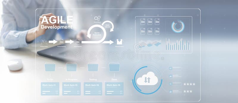 Agile Development Sprint Execution Digital Workflow Stock Photos - Free & Royalty-Free Stock ...