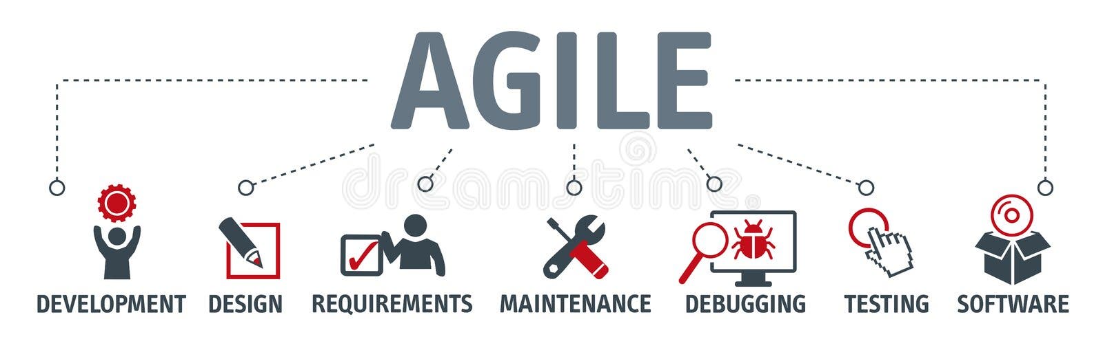 Agile Banner Stock Illustrations – 2,223 Agile Banner Stock ...