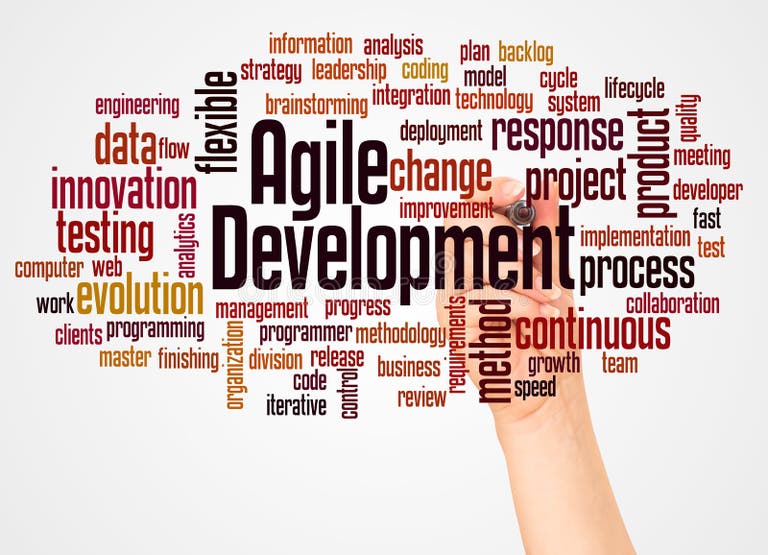 Agile Development Word Cloud and Hand with Marker Concept Stock ...