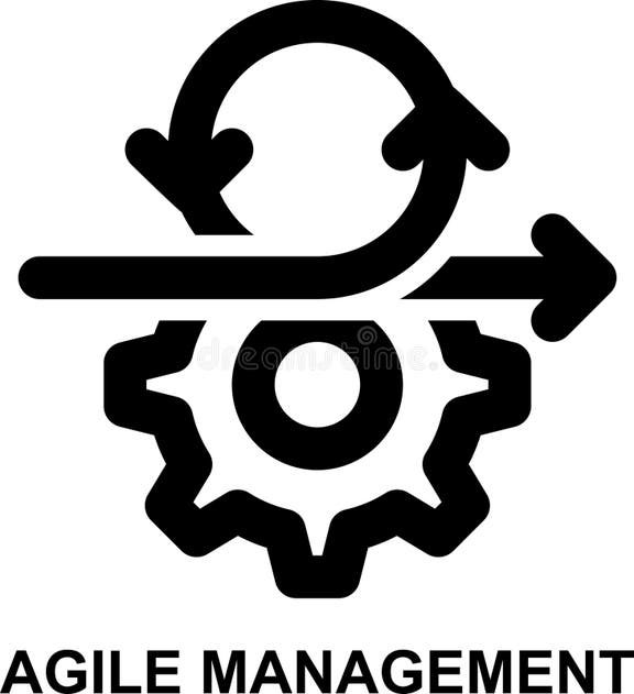 Agile Management, Agile Development, Agile, Scrum, Development, Project ...