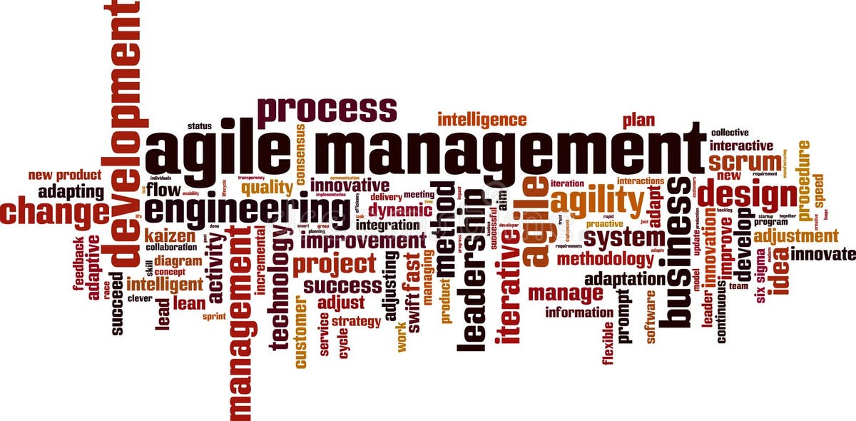 Agile Management Word Cloud Stock Illustrations – 258 Agile Management Word Cloud Stock ...