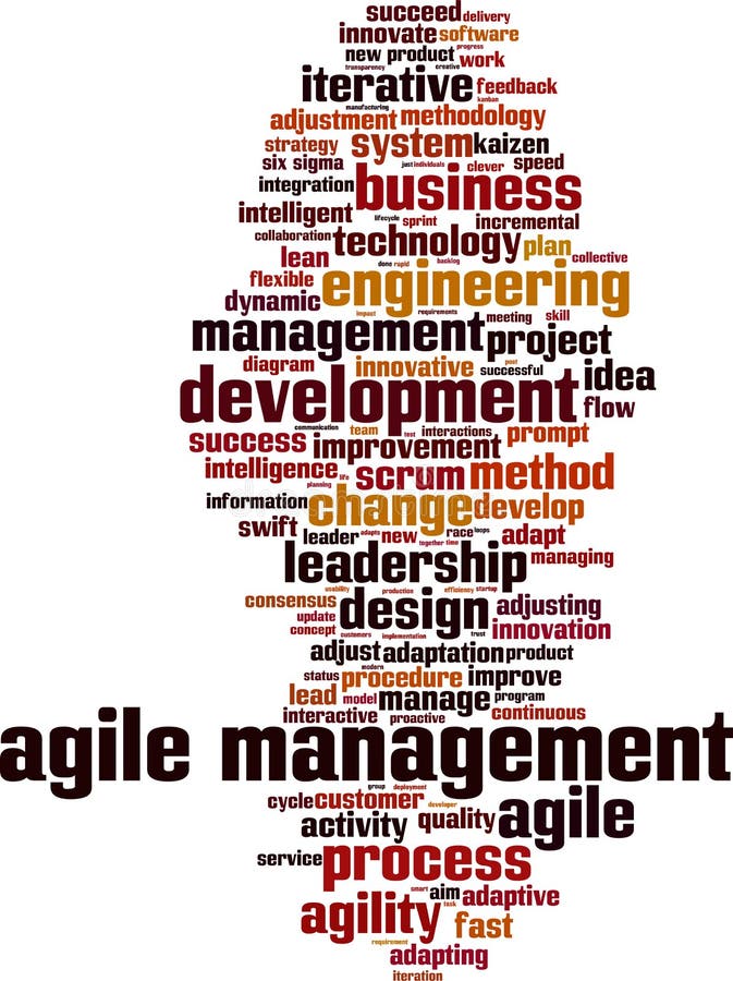 Agile Word Cloud Stock Illustrations – 282 Agile Word Cloud Stock ... Agile Word Cloud Stock Illustrations – 282 Agile Word Cloud Stock ...