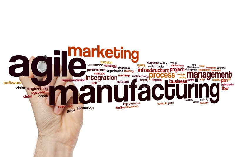 Agile Manufacturing Word Cloud Stock Photo - Image of microscopic ...