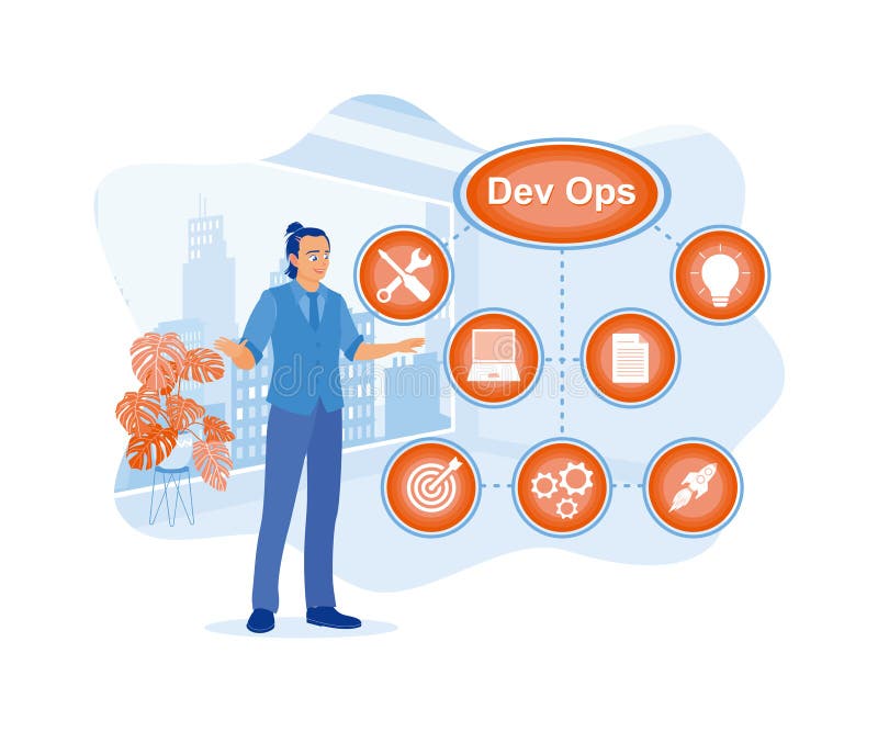 Agile Programming and DevOps Concepts. Businessman Developing Software ...