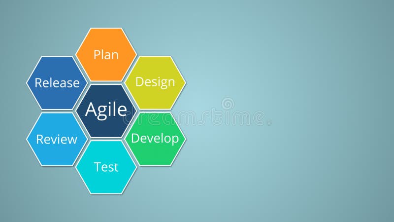 Agile Diagram with Elements for Development Methods Modern Flat Style ...
