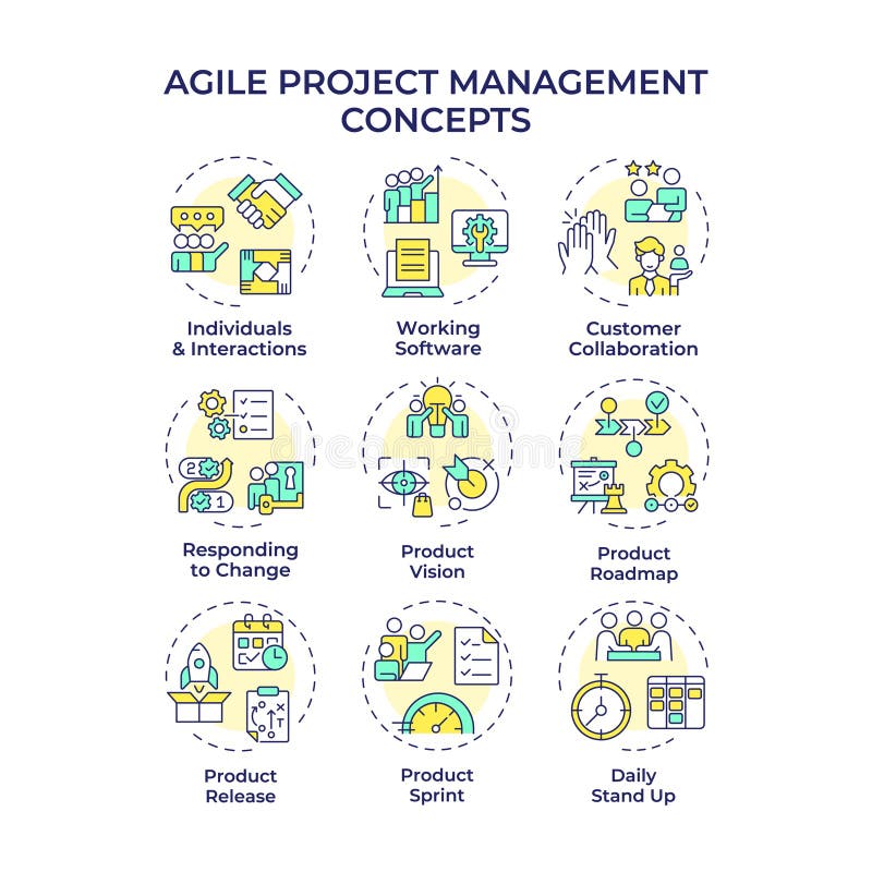 Agile Project Management Multi Color Concept Icons Stock Vector ...