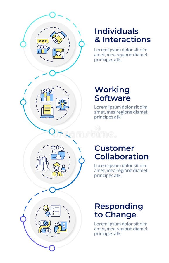 Agile Project Management Values Infographic Design Template Stock ...