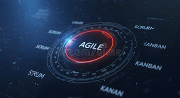 Agile Scrum Kanban Methodology Project Management Software Development ...