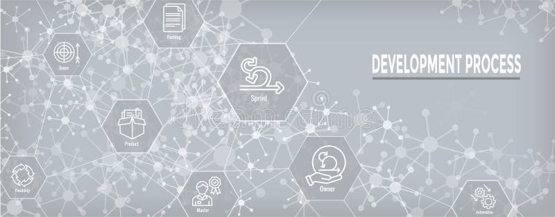 Agile Scrum Process and Development Icon Set Web Header Banner Stock ...