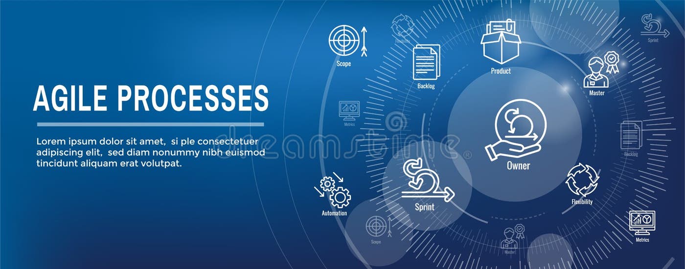 Agile Scrum Process Development Icon Set Web Header Banner Stock ...