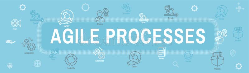 Agile Scrum Process and Development Icon Set Web Header Banner Stock ...