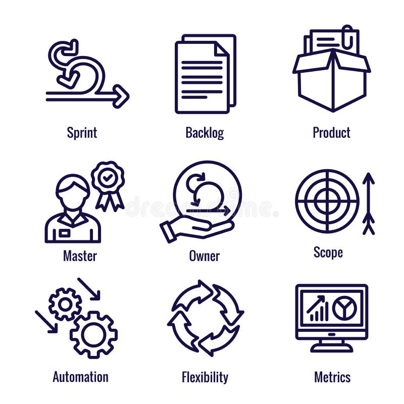 Scrum process infographics stock vector. Illustration of concept ... Scrum process infographics stock vector. Illustration of concept ...