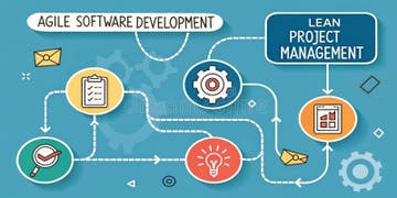 Agile Software Development and Lean Project Management Flowchart ...
