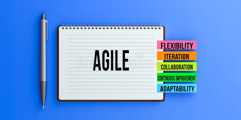 Self Development Word Concepts Banner Stock Photos - Free & Royalty ...