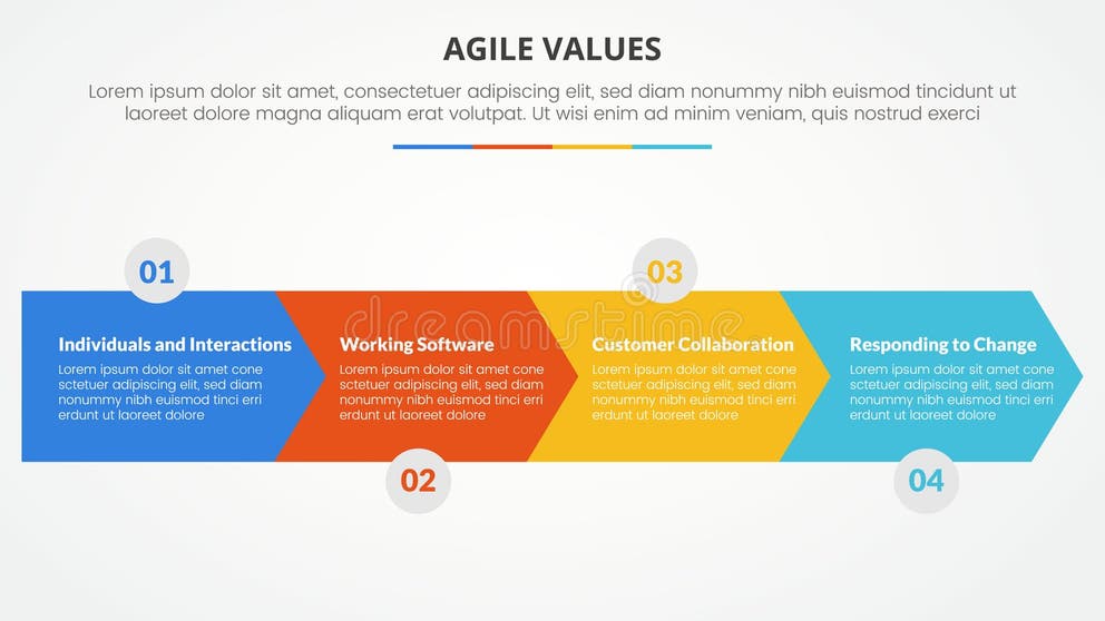 Agile Values Infographic Concept for Slide Presentation with Arrow ...