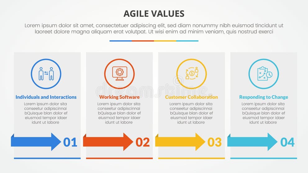 Agile Values Infographic Concept for Slide Presentation with Box Table ...