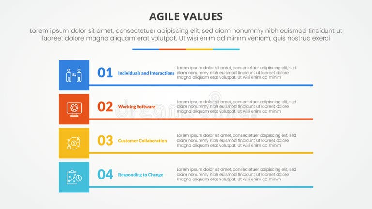 Agile Values Infographic Concept for Slide Presentation with Boxed ...
