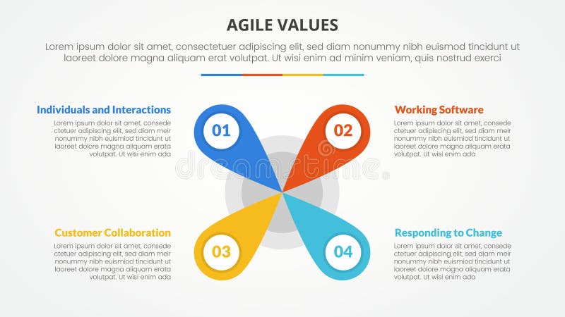 Agile Values Infographic Concept for Slide Presentation with Creative ...