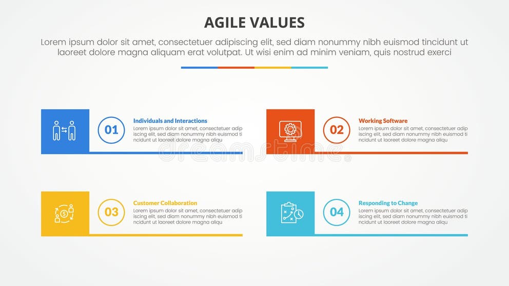 Agile Values Infographic Concept for Slide Presentation with Creative ...