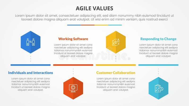 Agile Values Infographic Concept for Slide Presentation with Hexagon or Hexagonal Shape Timeline ...