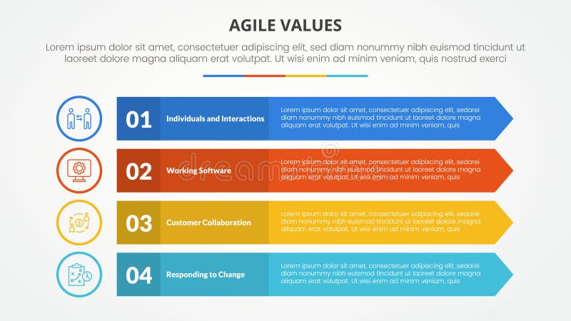 Agile Values Infographic Concept for Slide Presentation with Long ...