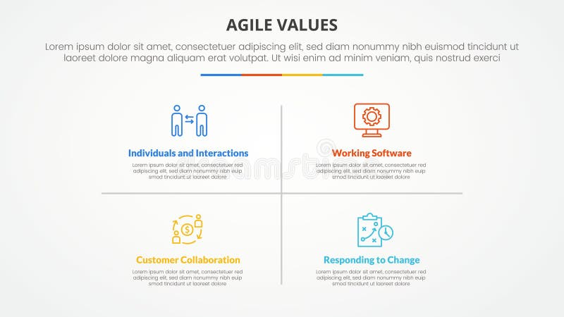 Agile Values Infographic Concept for Slide Presentation with Matrix ...