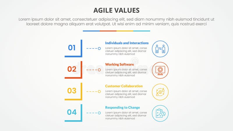 Agile Values Infographic Concept for Slide Presentation with Modified Square Shape Vertical ...