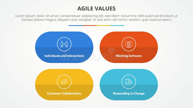 Agile Values Infographic Concept for Slide Presentation with Round Capsule Shape with Matrix ...