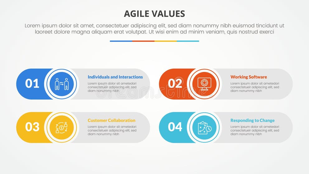 Agile Values Infographic Concept for Slide Presentation with Round ...