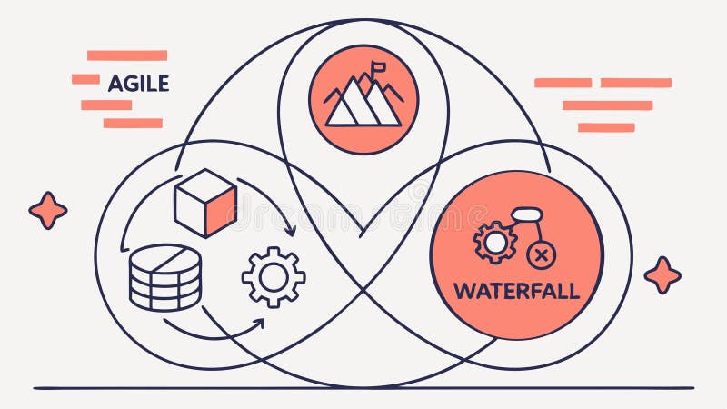 Agile Vs Waterfall Methodology: Software Development Models, Vector ...
