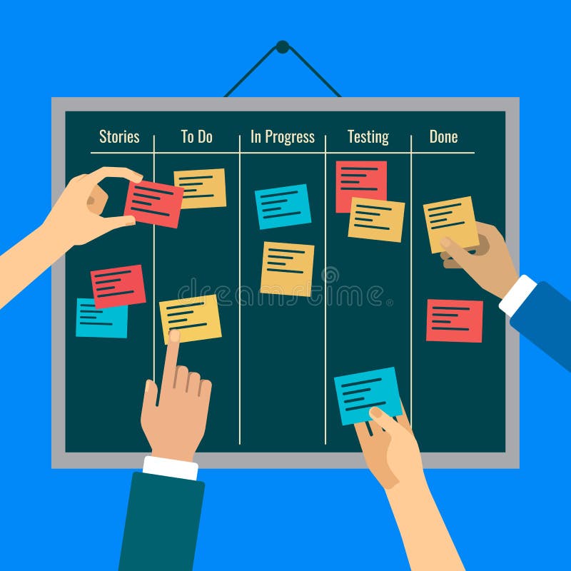 Agility is Reached by Effective Task Management with the Help of the ...