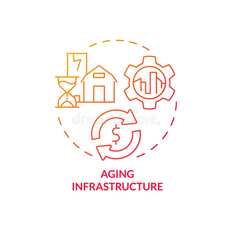 Aging Infrastructure Stock Illustrations – 127 Aging Infrastructure ...