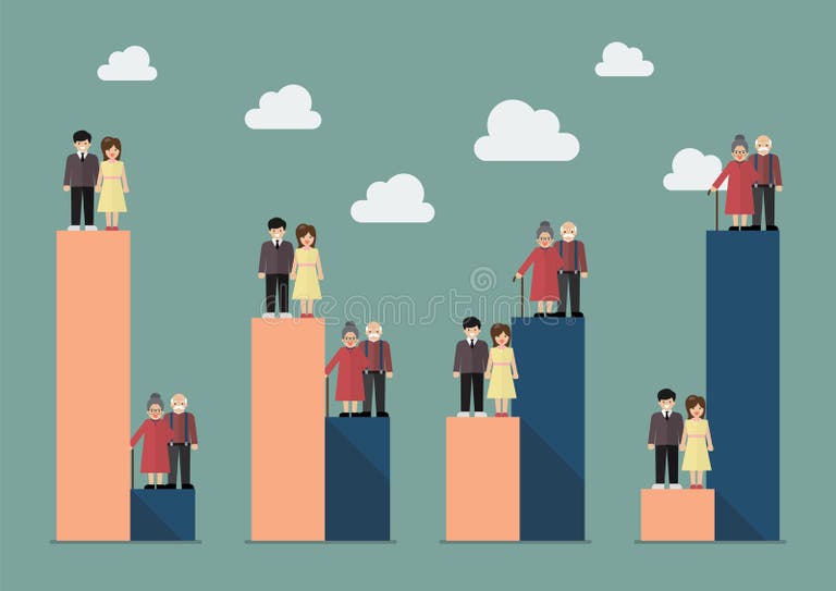 Aging Population with Worker Trend Stock Vector - Illustration of ...