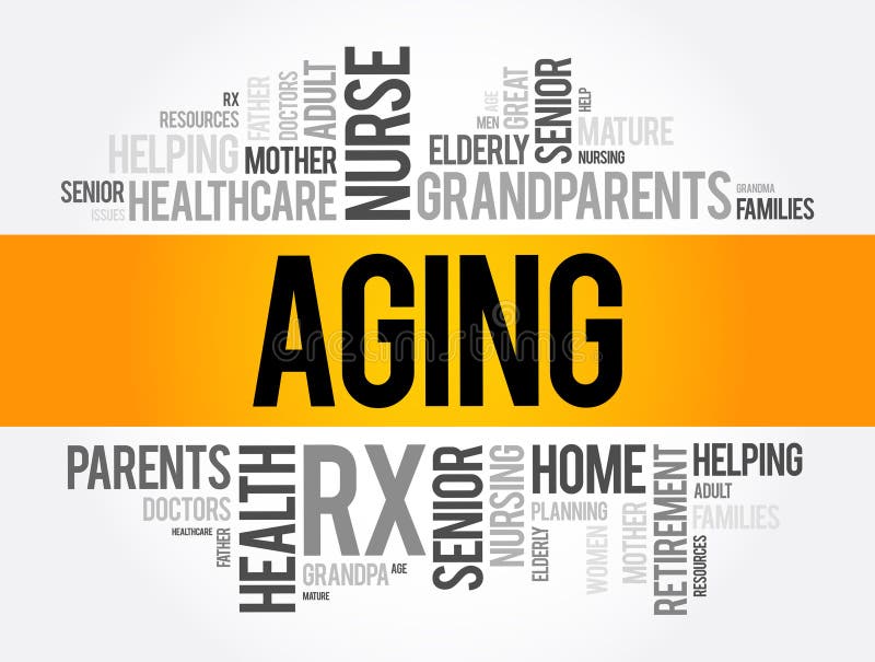 Aging is the Process of Becoming Older, Word Cloud Concept Background ...