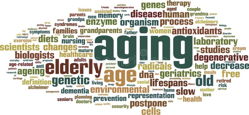 Old Age Word Cloud Stock Illustrations – 193 Old Age Word Cloud Stock ...