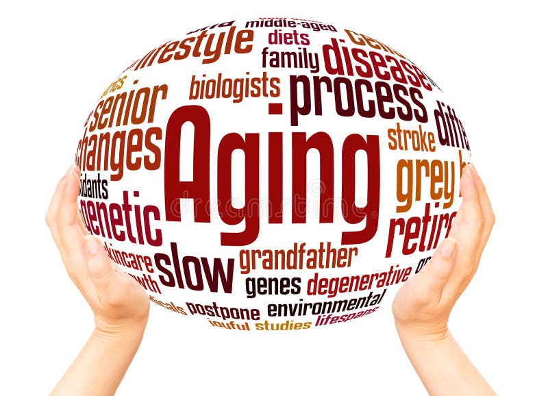 Aging Word Cloud Hand Sphere Concept Stock Image - Image of growing ...