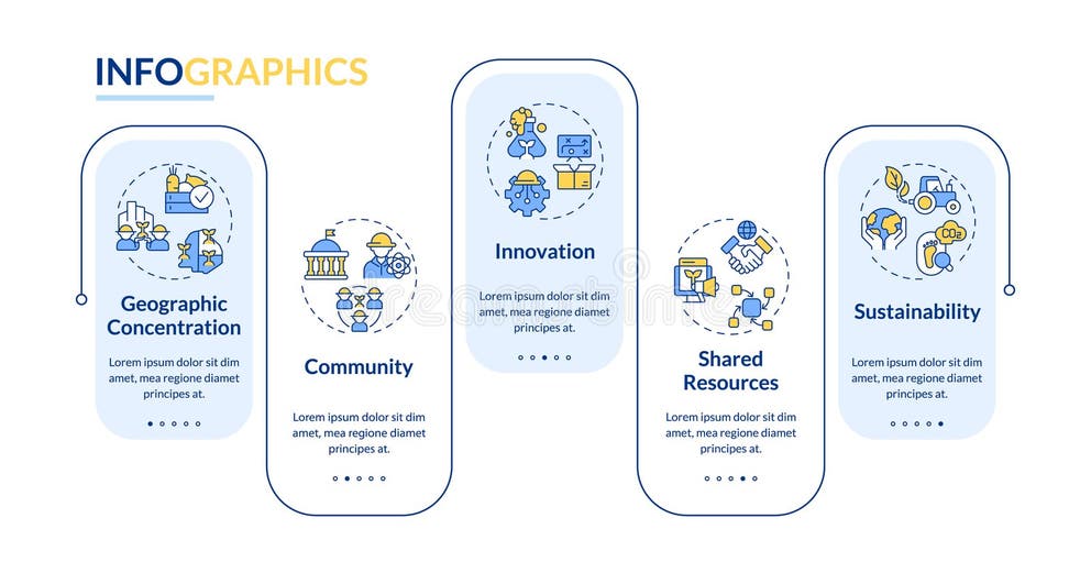 Agricultural Clusters Stock Illustrations – 2,022 Agricultural Clusters ...