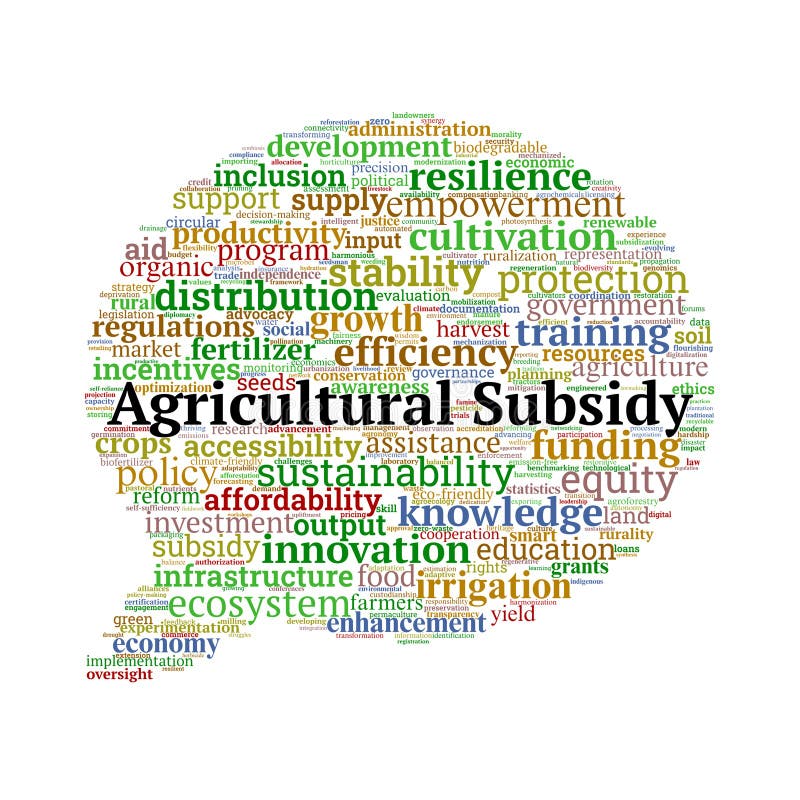 Agricultural Subsidy Word Cloud Stock Illustration - Illustration of ...