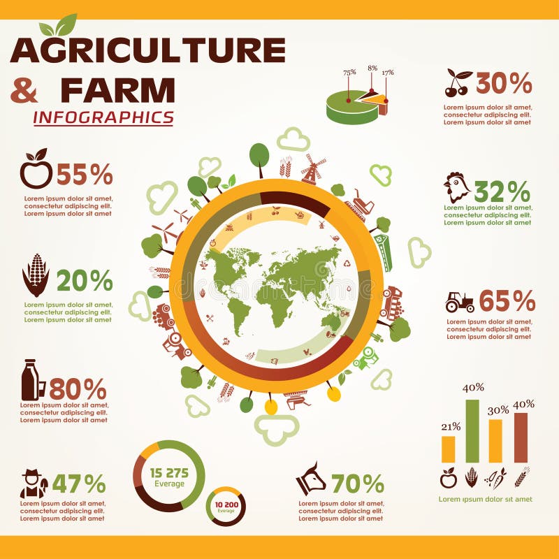 Agriculture Farming Infographics Stock Vector - Illustration of ...