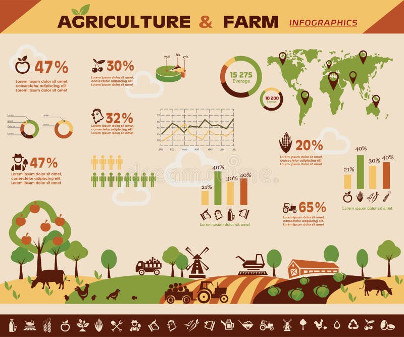 Agriculture and Farming Infographics Stock Vector - Illustration of ... Agriculture and Farming Infographics Stock Vector - Illustration of ...