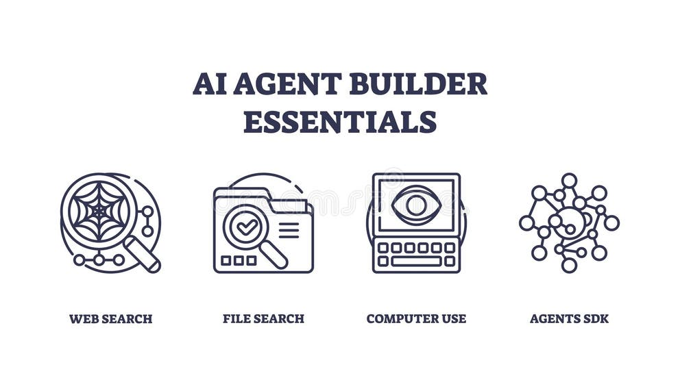 AI Agent Essentials with Icons for Web Search, File Search, ... Stock ...