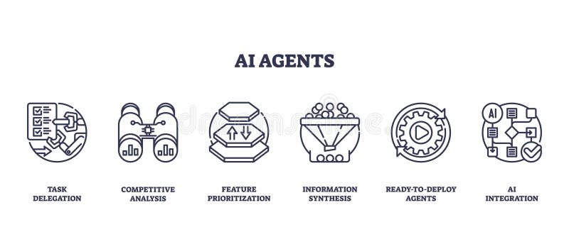 AI Agents Icons Outline Key Concepts Like Task Delegation, Analysis ...