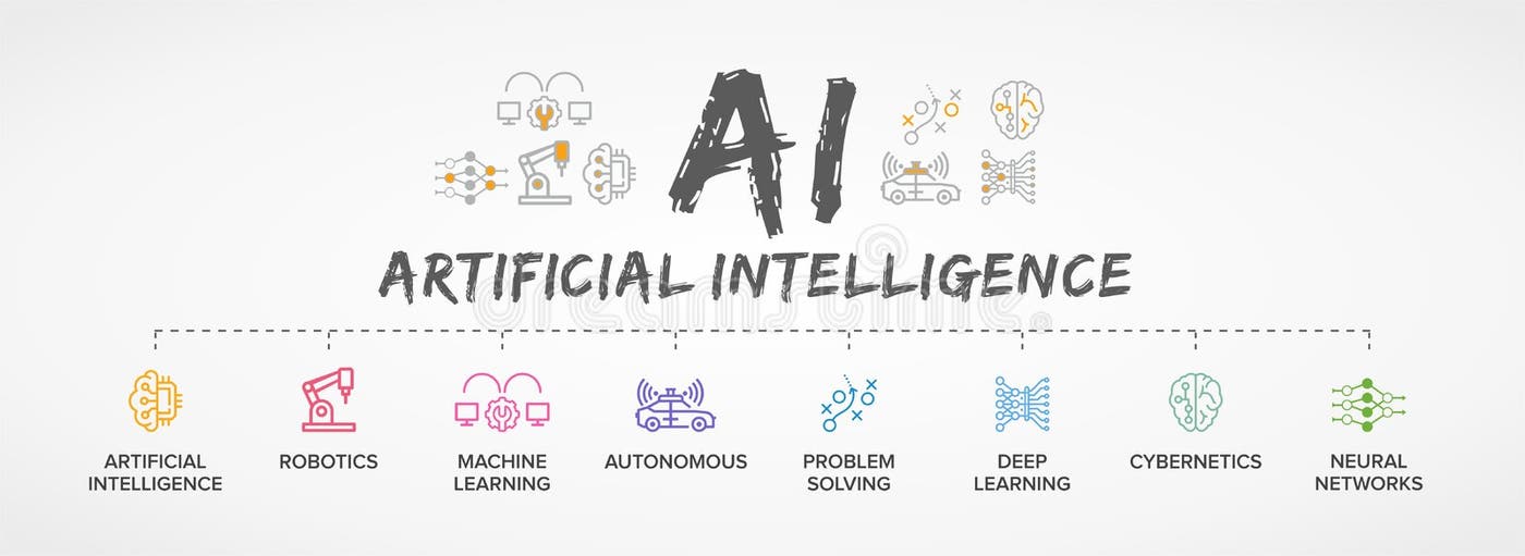 Ai Banner Stock Illustrations – 1,007,110 Ai Banner Stock Illustrations ...