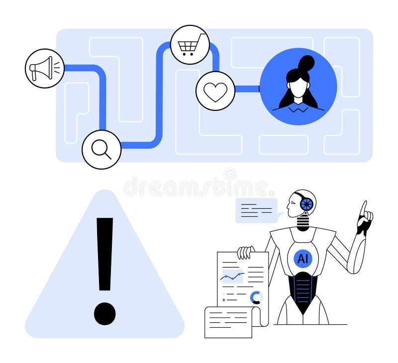 AI-Assisted Decision Path, Customer Journey Map, and Alert Symbol for ...