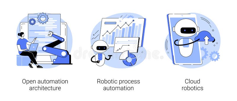 AI-based Software Abstract Concept Vector Illustrations. Stock Vector ... AI-based Software Abstract Concept Vector Illustrations. Stock Vector ...