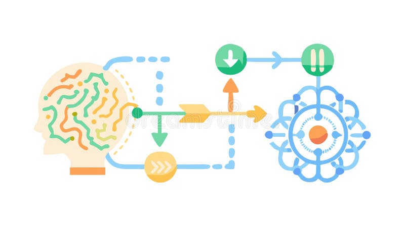 Innovation Flow Chart Stock Illustrations – 4,709 Innovation Flow Chart ...