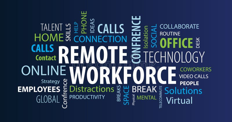 Remote Workforce Word Cloud Stock Image - Image of remote, office ...