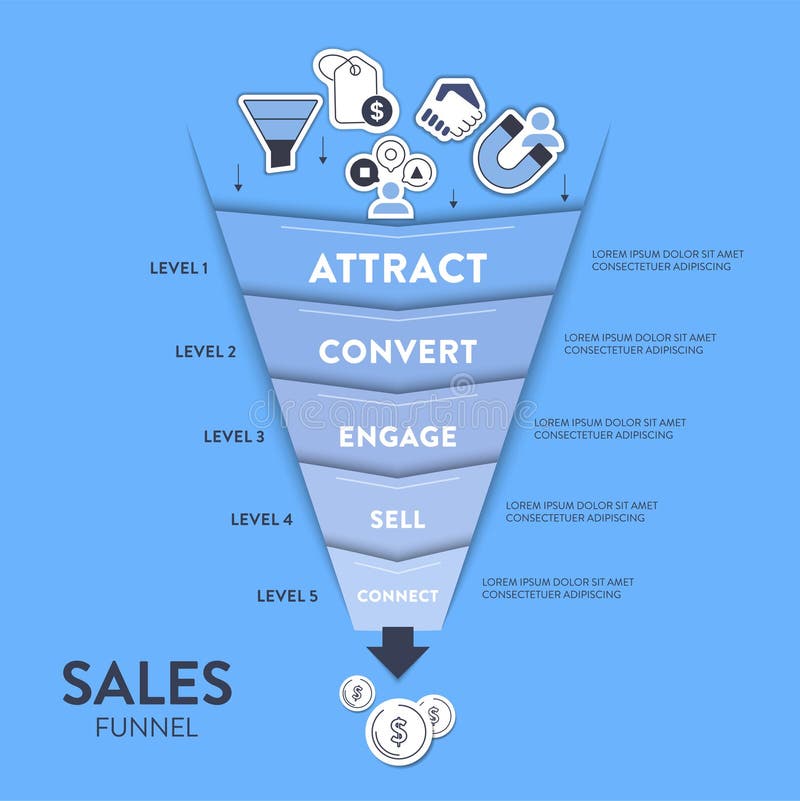 Sales Funnel Diagram Infographic Presentation Template with Icon Vector ...