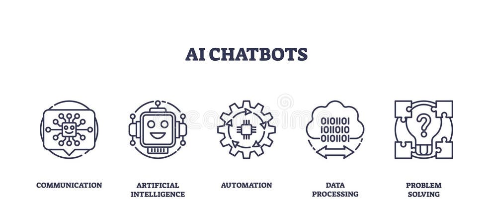 AI Chatbots are Depicted with Icons for Communication, Automation, and ...