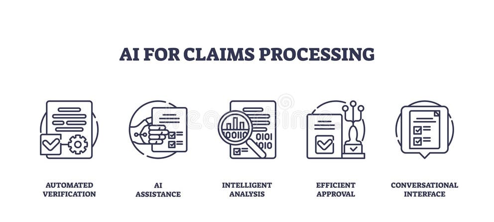 AI for Claims Processing Involves Automated Verification, Intelligent ...